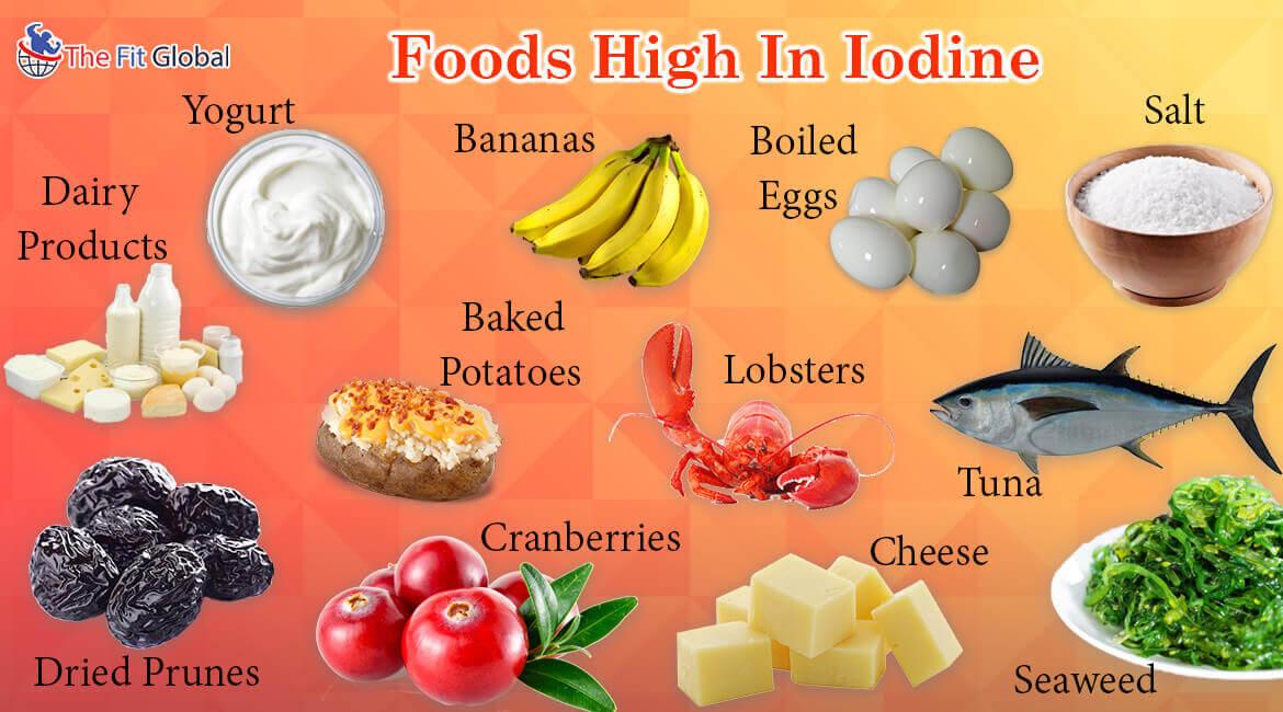 What products contain iodine store